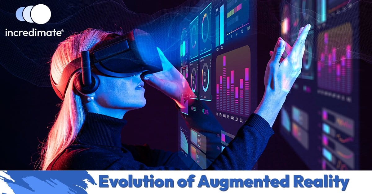 WHEN DID THE EVOLUTION OF AUGMENTED REALITY ACCELERATE? - Incredimate