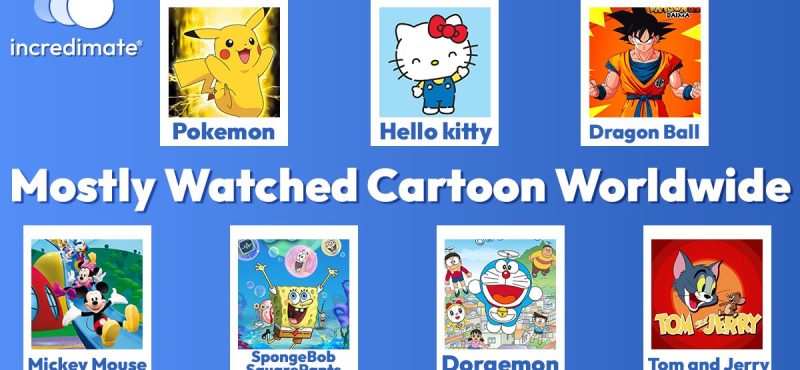 Which Cartoon is Mostly Watched Worldwide? - Incredimate